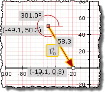 solutionVectorMoment