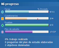 Usar el página inicial del curso